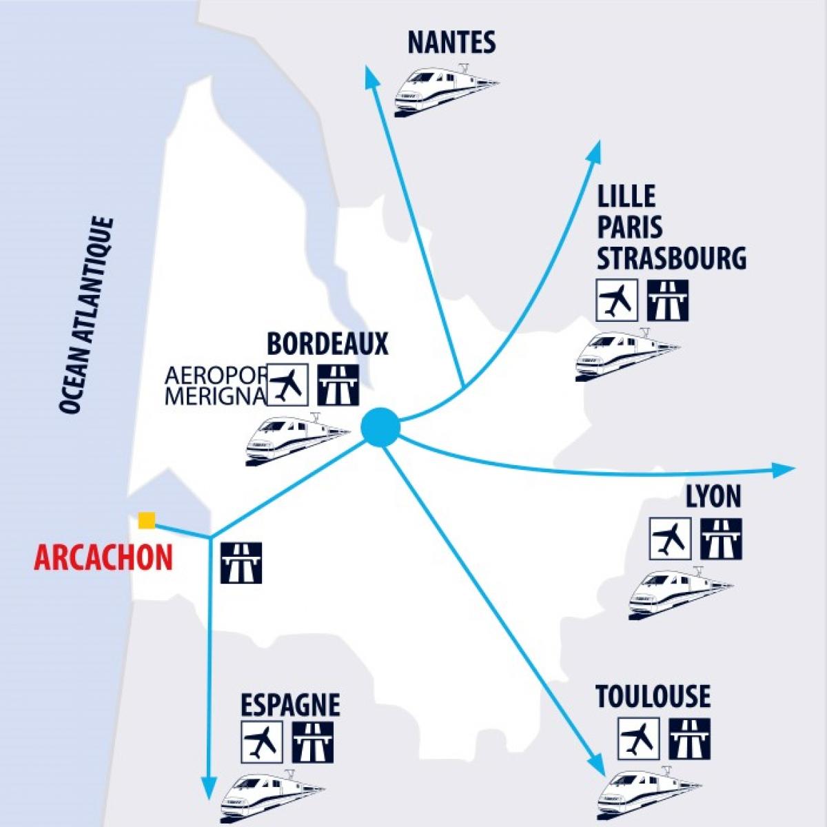 L’accès | Destination Arcachon