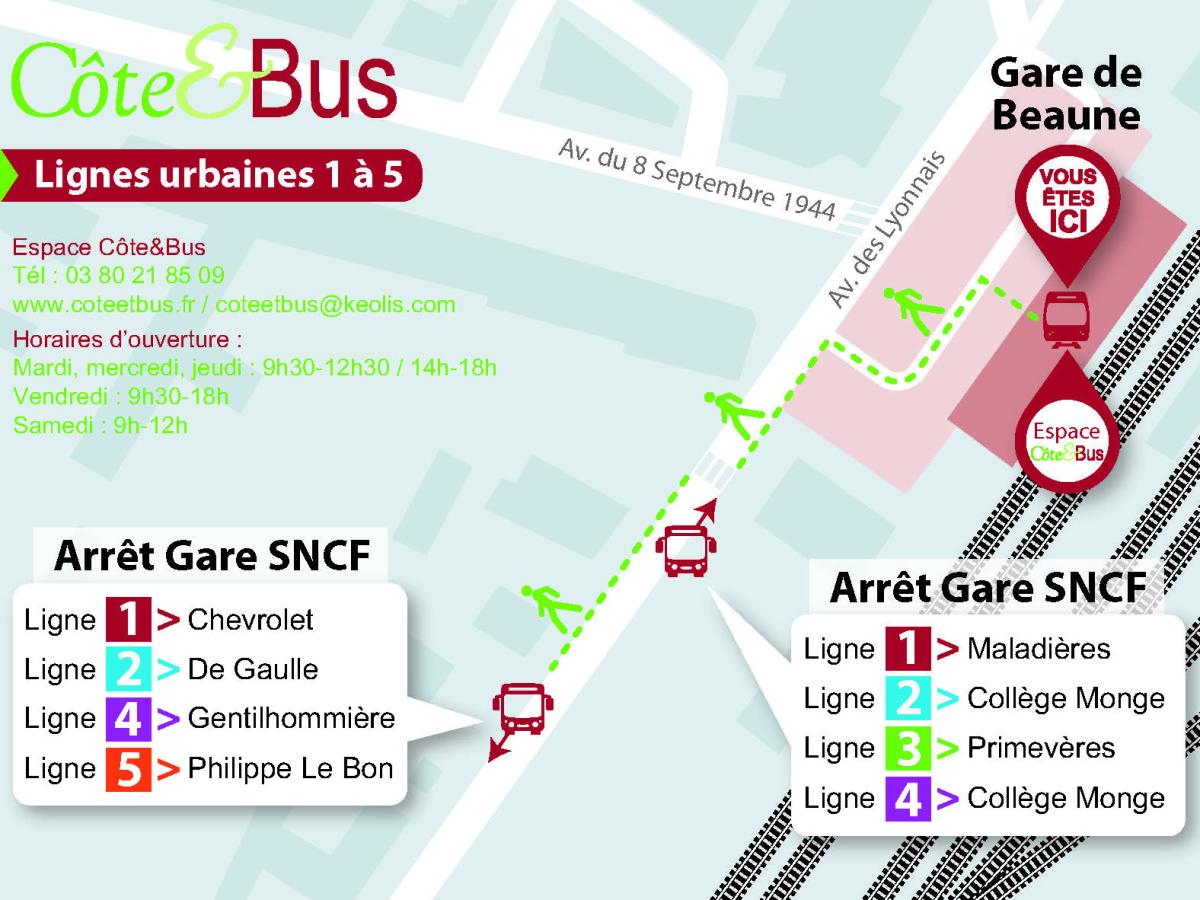 Vervoer in Beaune | Toerisme in Beaune en de regio Beaune – Bourgondië