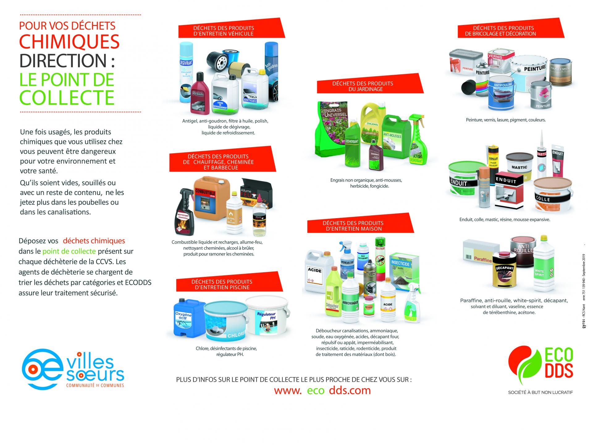 Déchets chimiques ménagers | Site officiel de la Com de Com des Villes ...