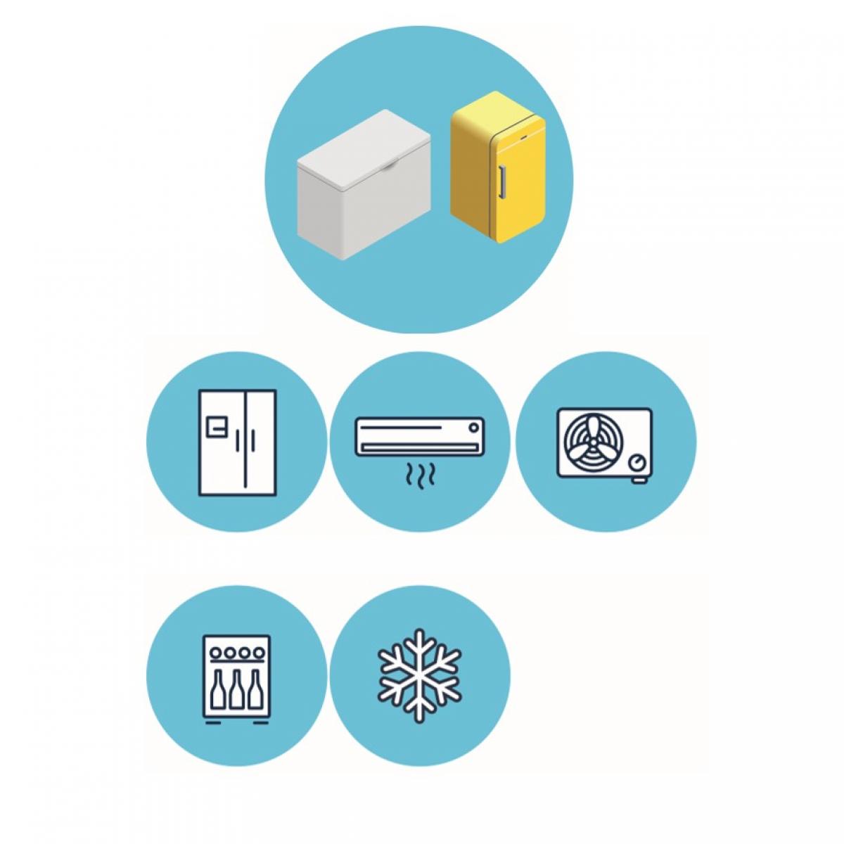 Déchets d’Equipements Electriques et Electroniques (DEEE) | Site ...