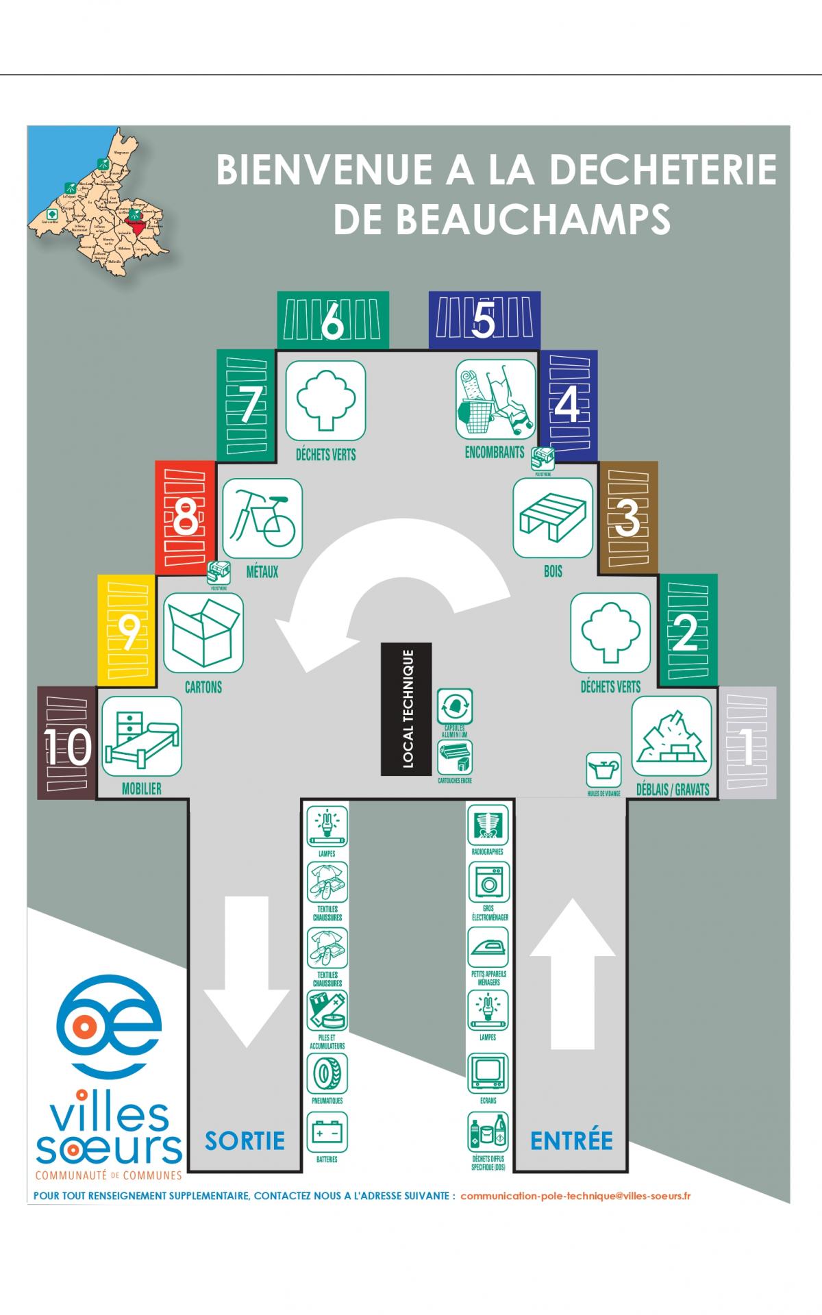 Déchèteries et point déchets verts | Site officiel de la Com de Com des ...
