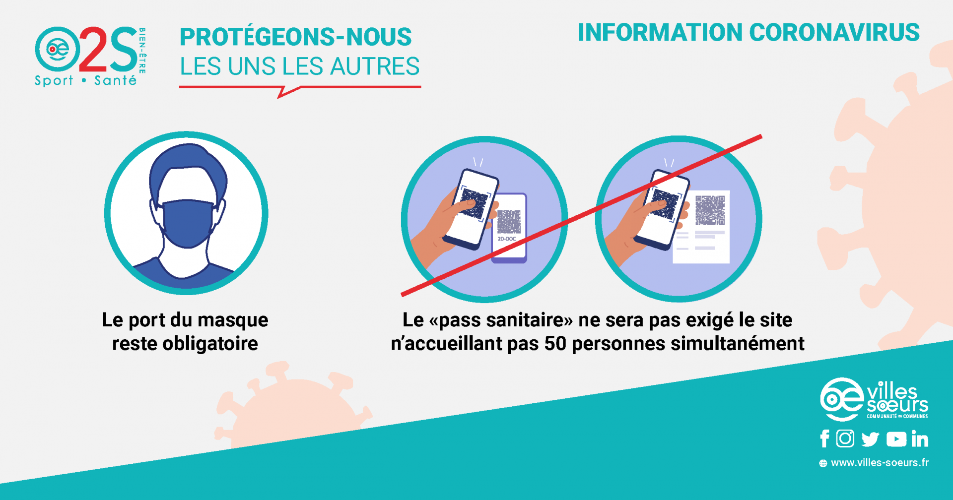 O2S Sport, Santé, Bien-être | Site officiel de la Com de Com des Villes ...