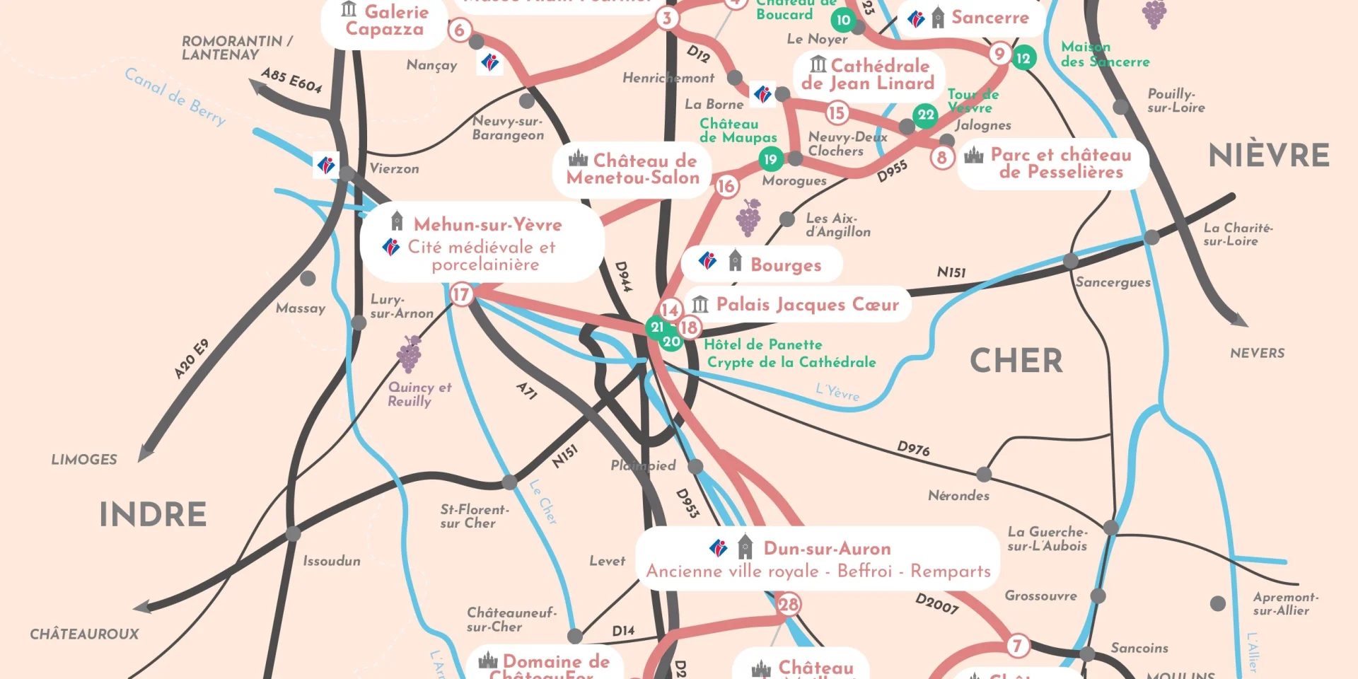 Our destinations | The route Jacques-Coeur