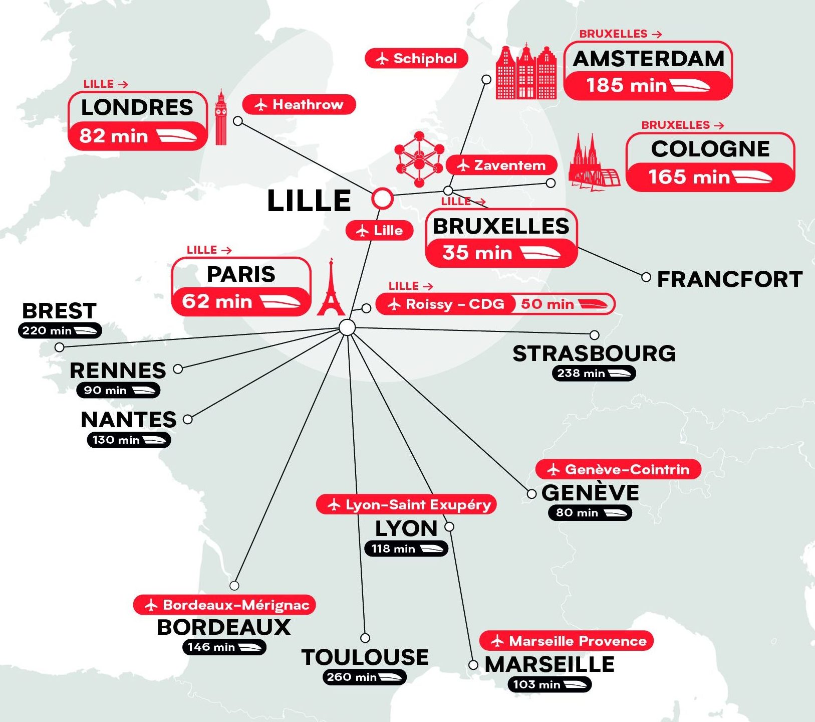 Au coeur de l’Europe | Hello Lille Site officiel de l'Agence d ...