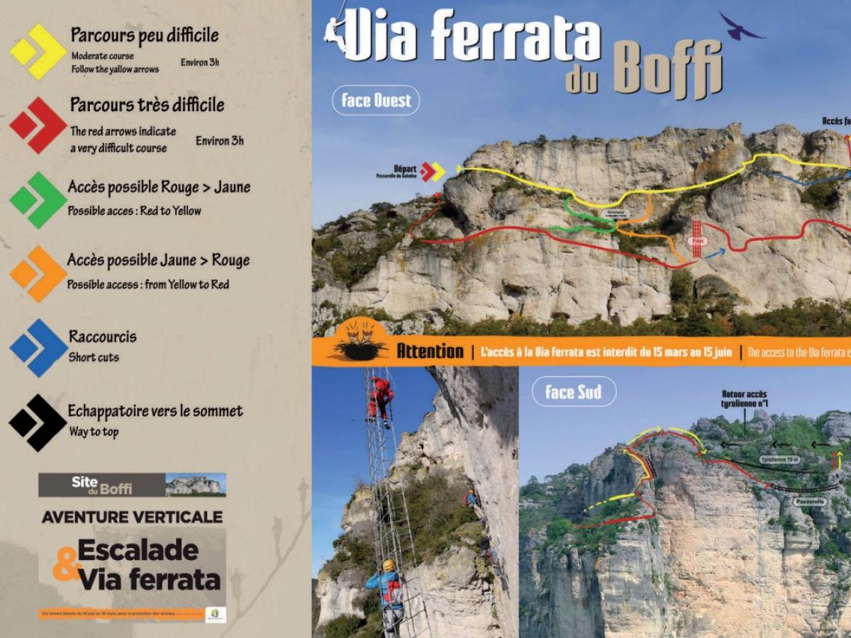 Via Ferrata du Boffi | Explore Millau