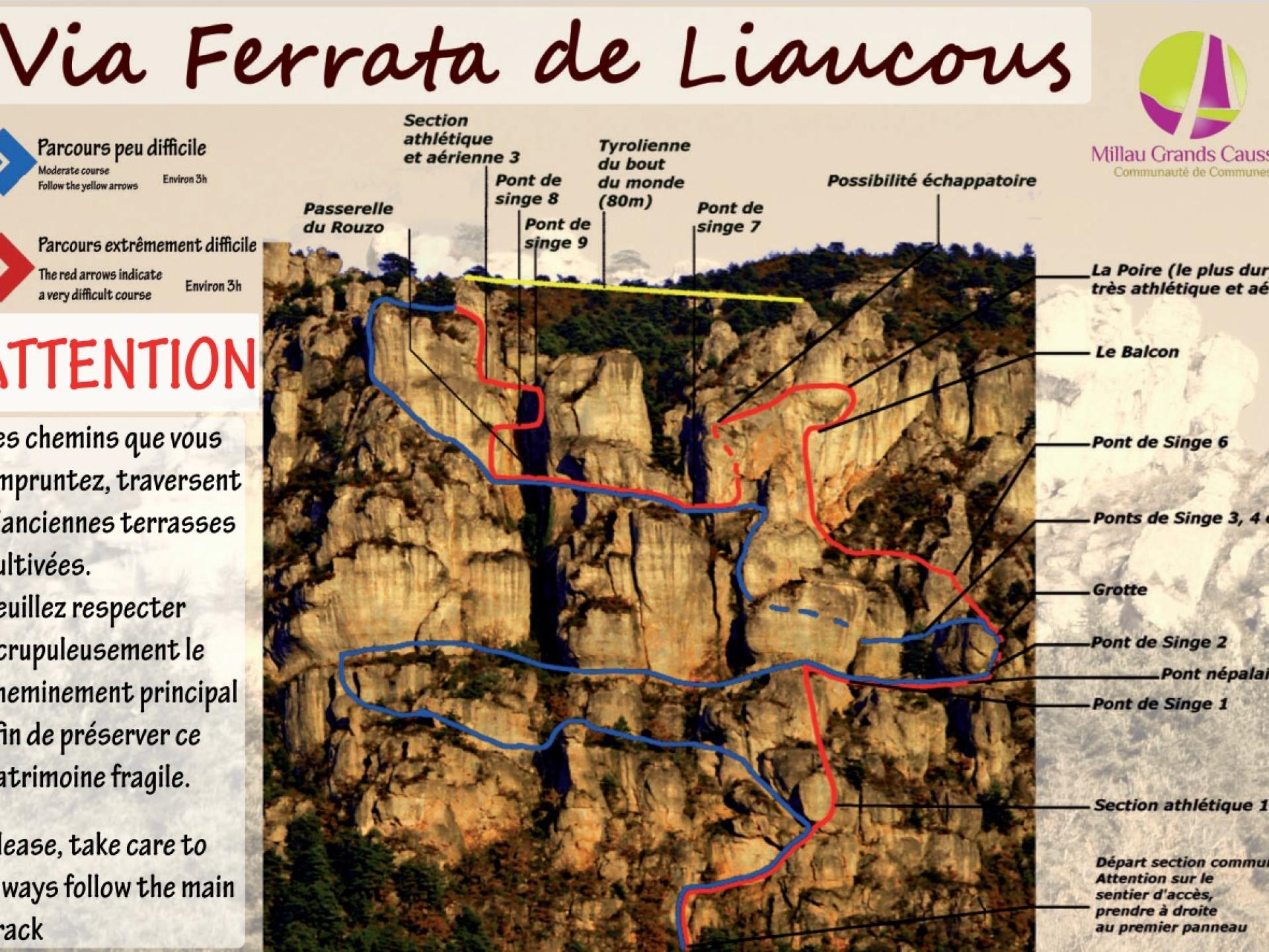 Via Ferrata de Liaucous | Explore Millau
