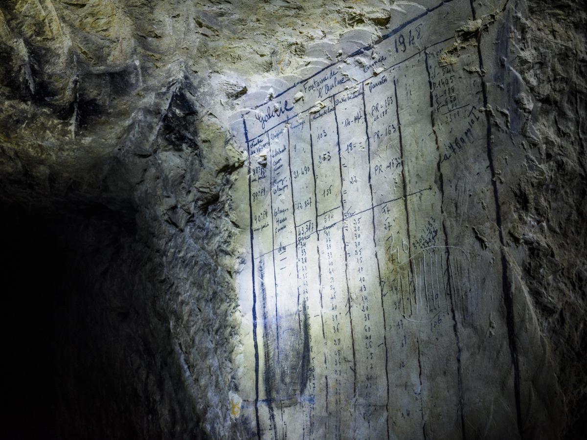 The History of the Troglodytes: ‘tuffeau’ quarries | Sud Val de Loire ...