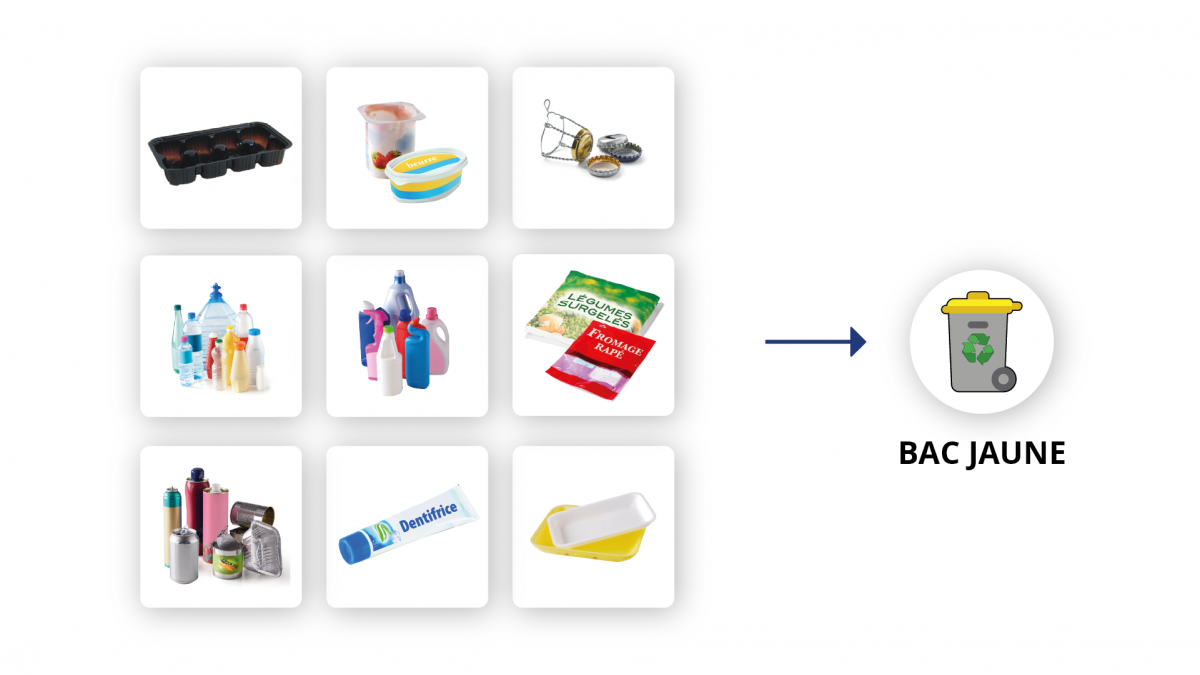 Le tri séléctif | Terroir de Caux