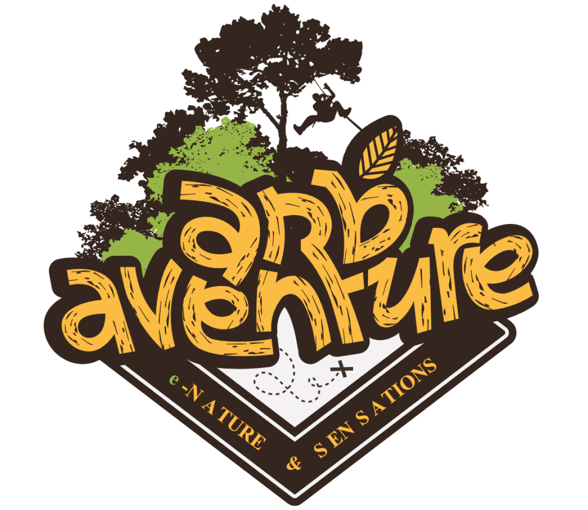 Zoom sur une entreprise : ARB’AVENTURES | Terroir de Caux